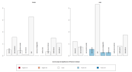 Sequence Of Shopping Carts In depth Analysis With R Sequence Of 
