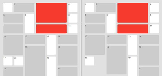 jQuery Plugin For a Gap Free, Multi Column Grid Layout: Nested | Greepit