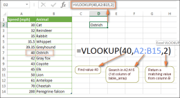 AbleBits Excel Vlookup BRAD EDGAR