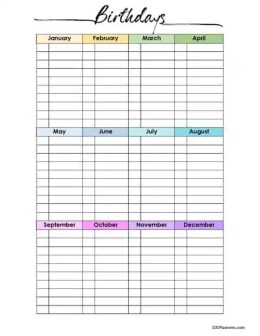 Free Birthday List Template Customize Then Print