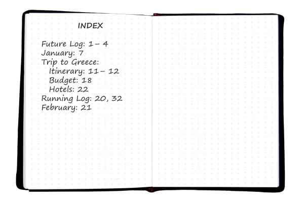 Index Page Example