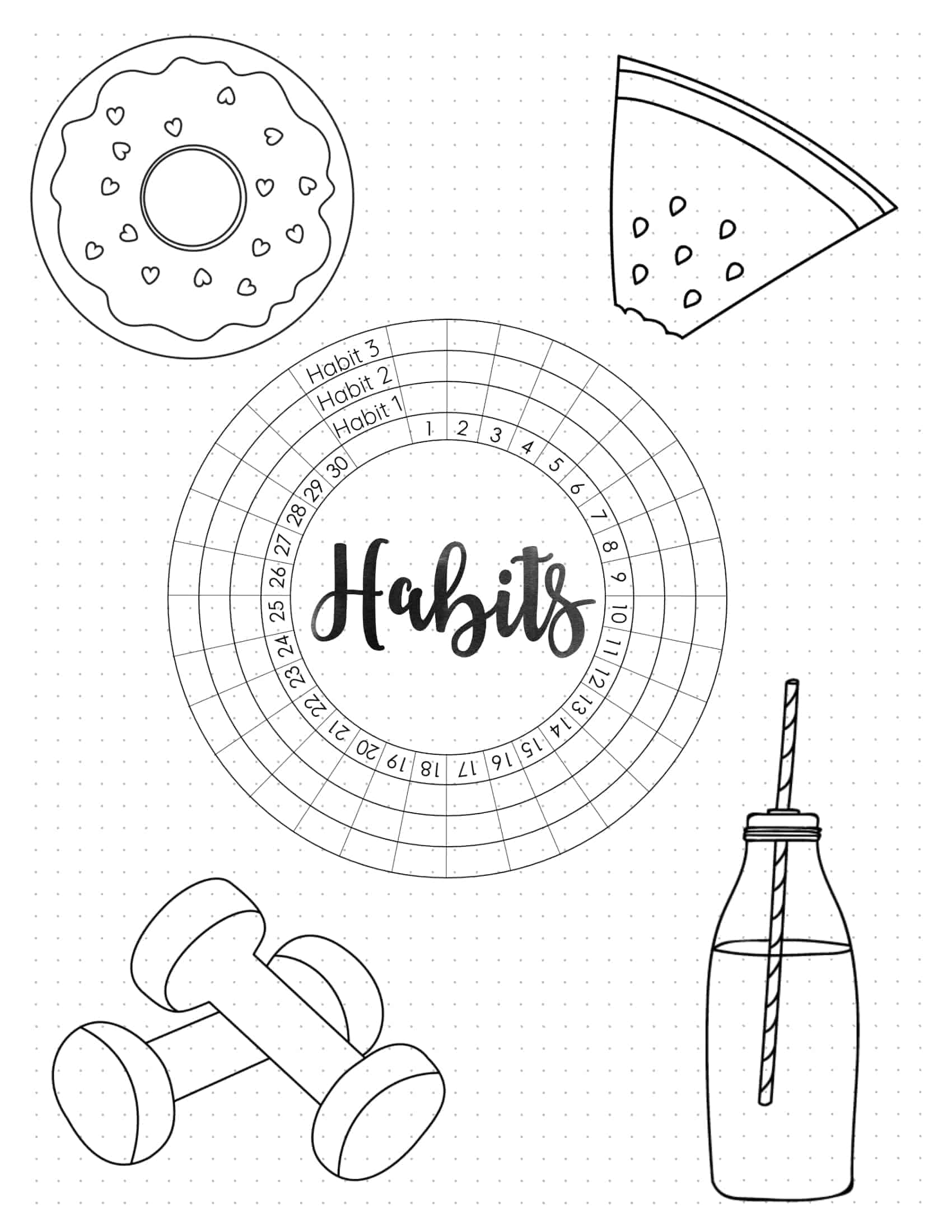 Habit Tracker Bullet Journal | Free Customizable Printables