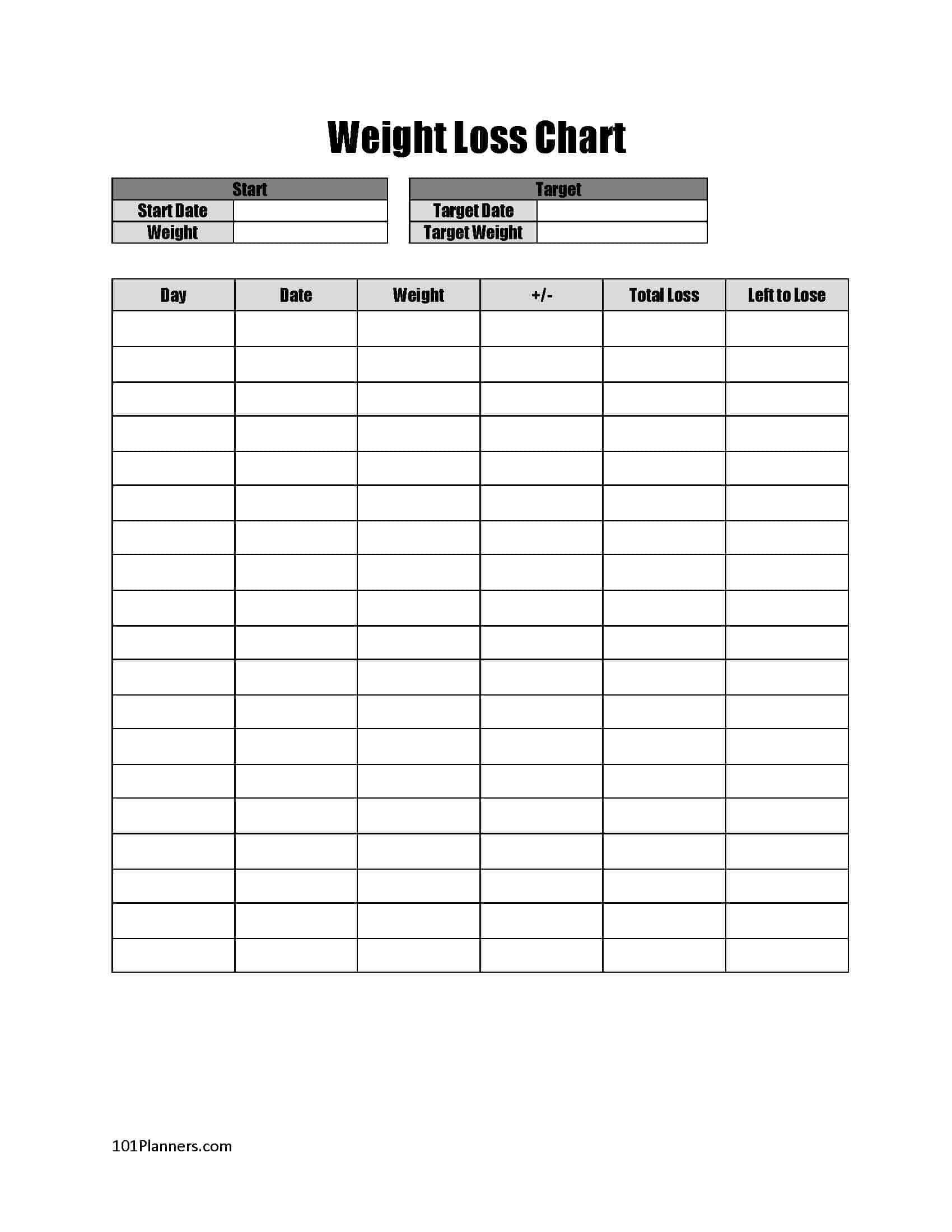FREE Body Measurement Chart | Printable or Online