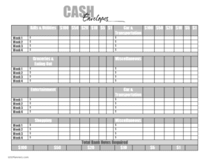 Cash Envelope System with Free Cash Envelope Template