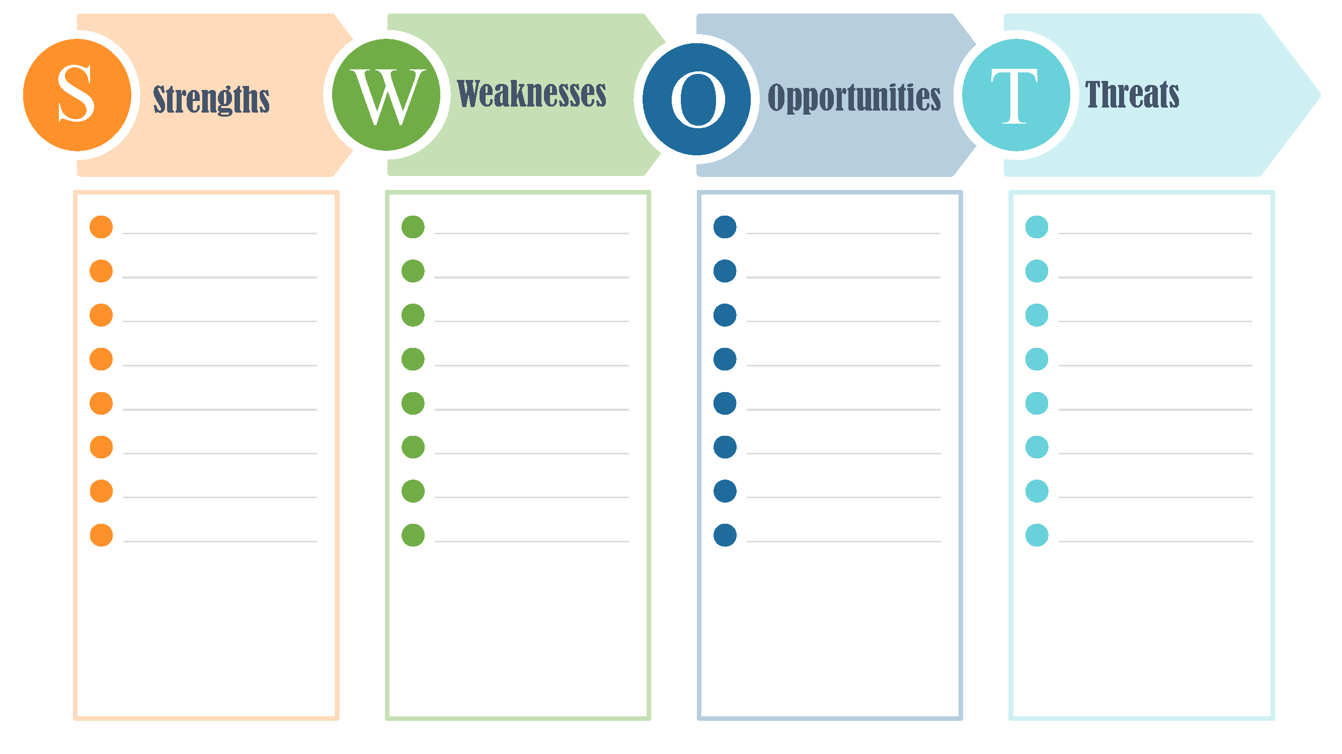 FREE SWOT Analysis Template | Powerpoint, Word, PDF, Excel