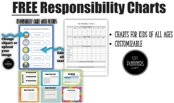 Free printable and Editable Responsibility Chart for Kids
