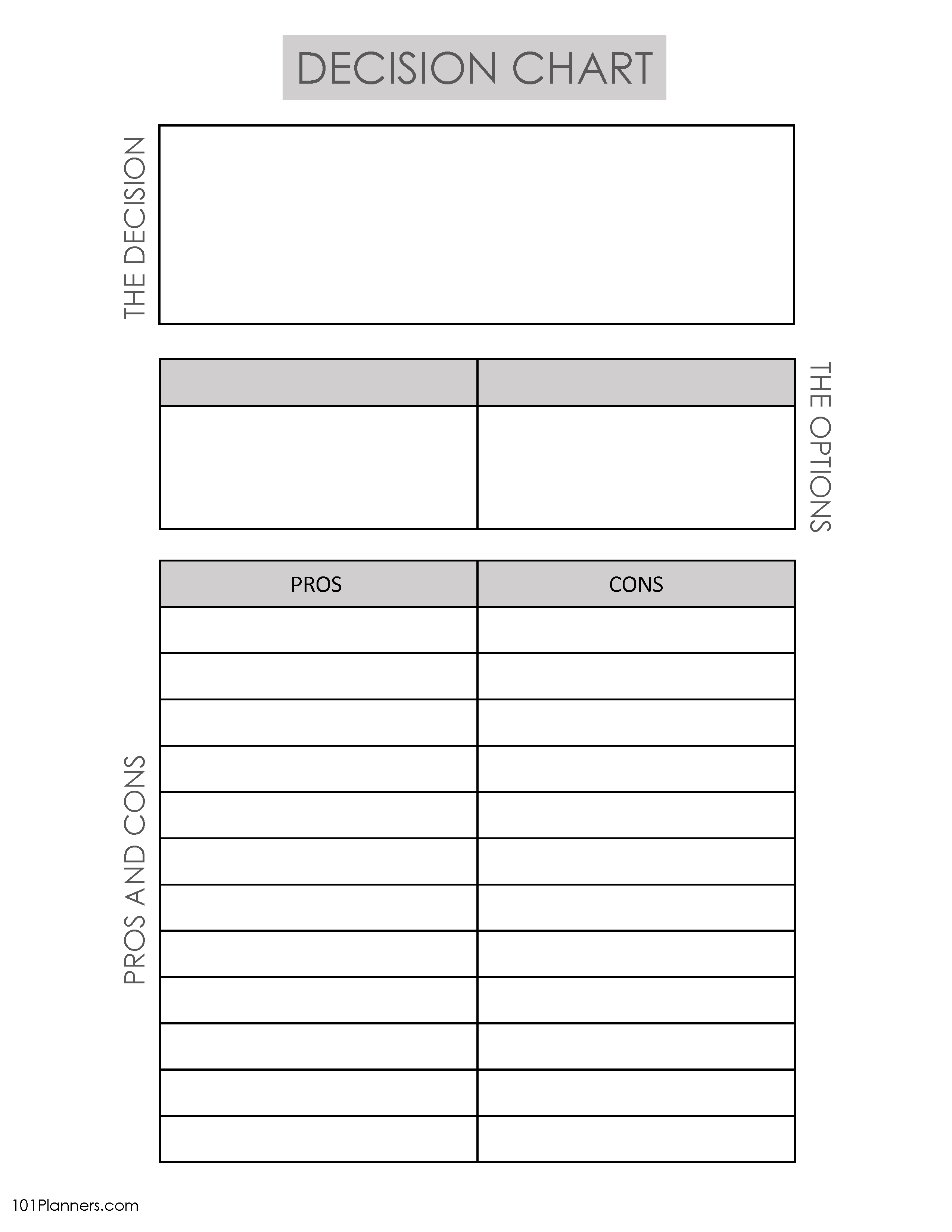 T Chart Template | Online or Editable and Printable