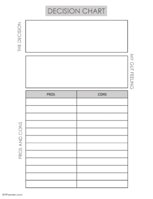 T Chart Template | Online or Editable and Printable