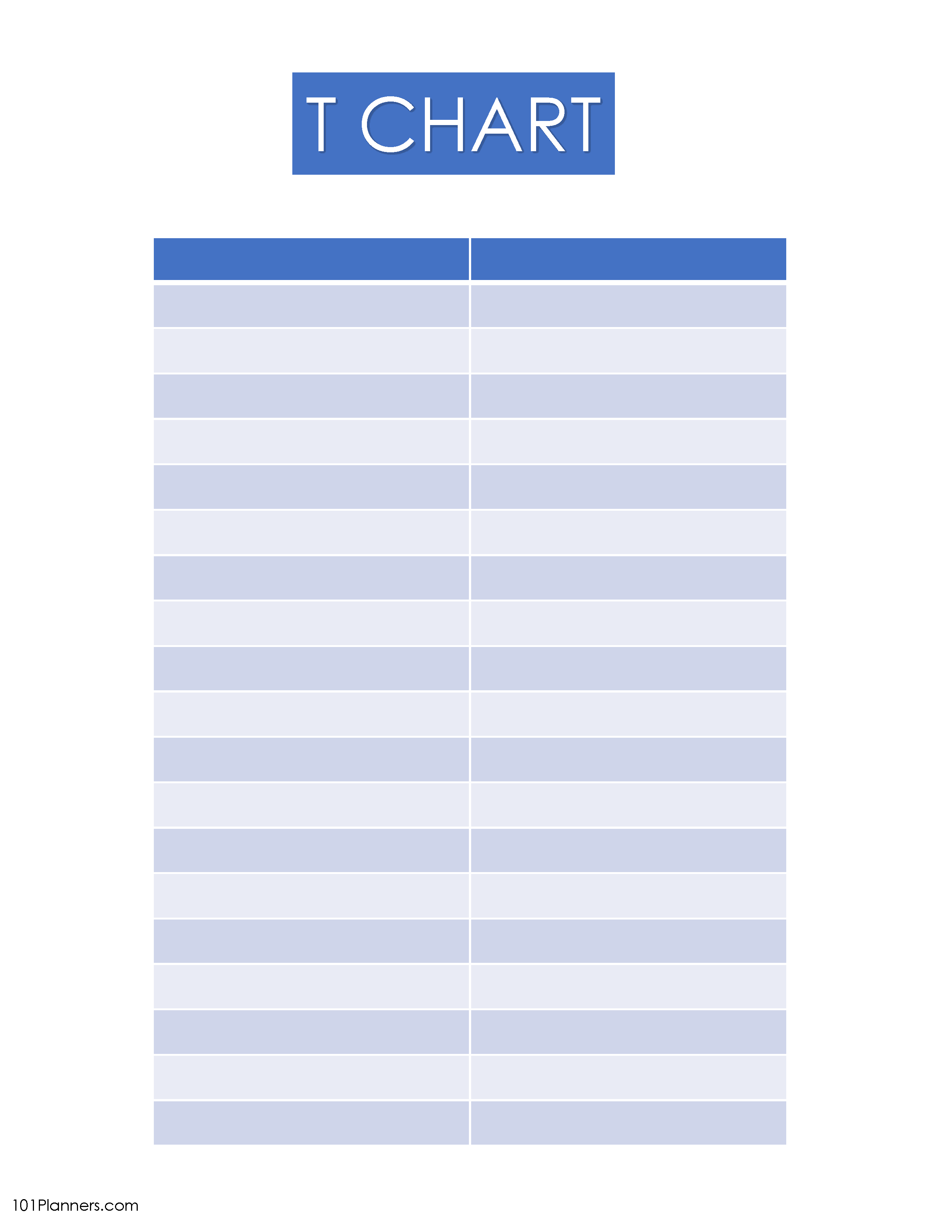 T Chart Template | Online or Editable and Printable