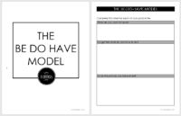The Be Do Have Model | with Free Worksheets