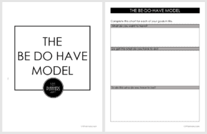 The Be Do Have Model | with Free Worksheets