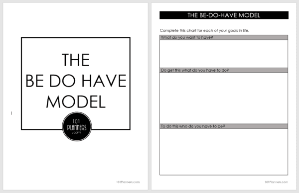 The Be Do Have Model | with Free Worksheets