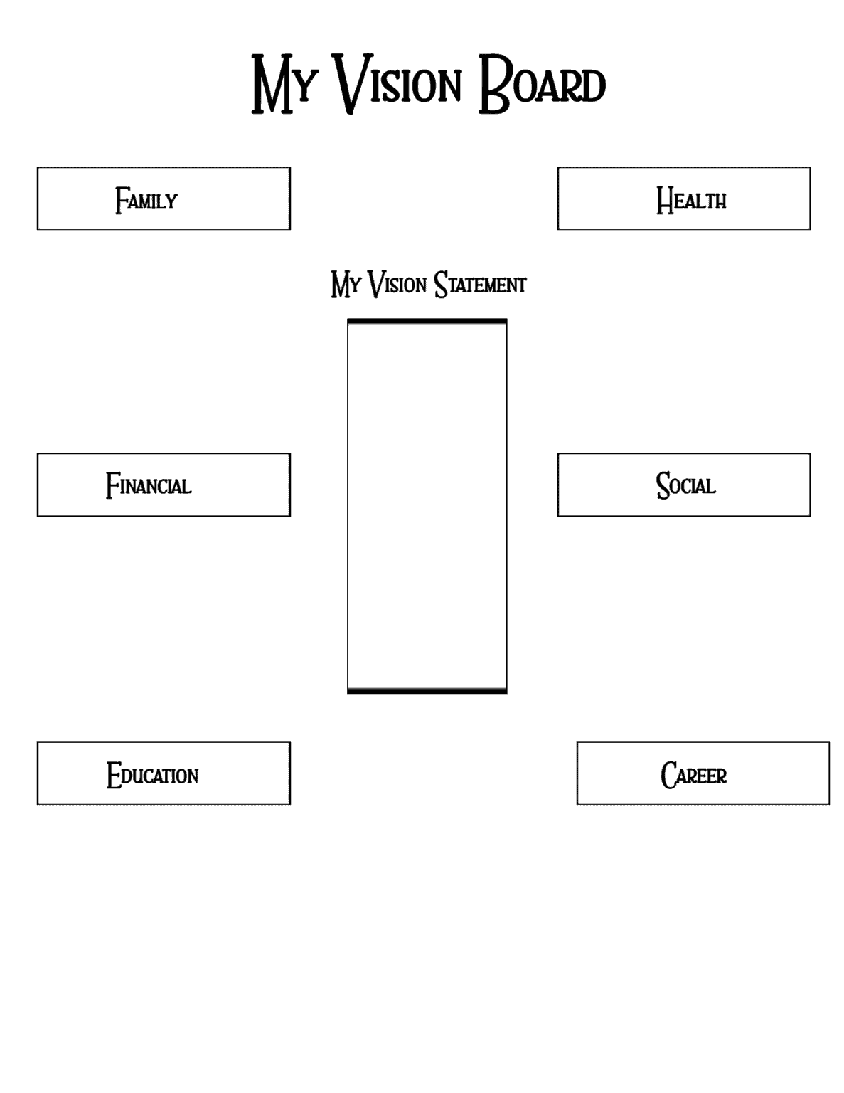 Manifestation Board | with Free Manifestation Board Maker