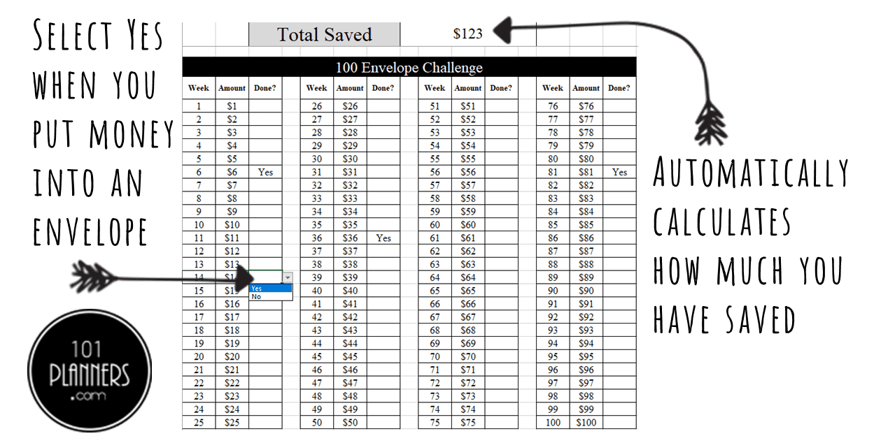 FREE 100 Envelope Challenge Chart | Instant Download