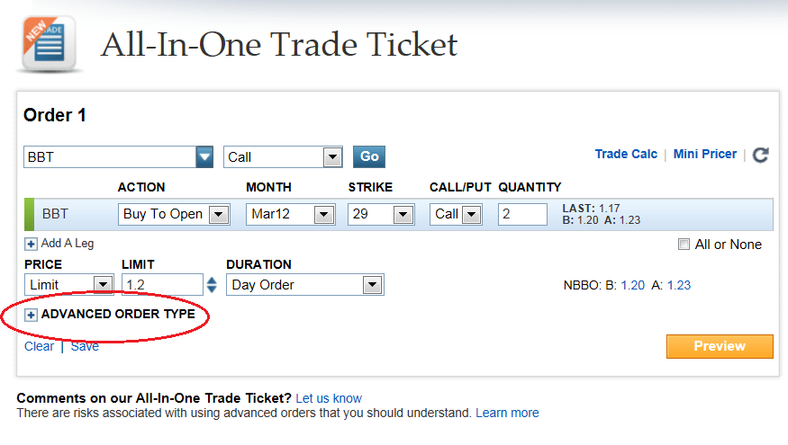 How To Trade Stock Options Online Pictorial Guide