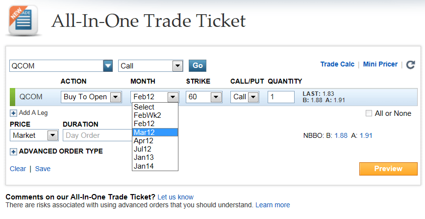 How To Trade Stock Options Online Pictorial Guide