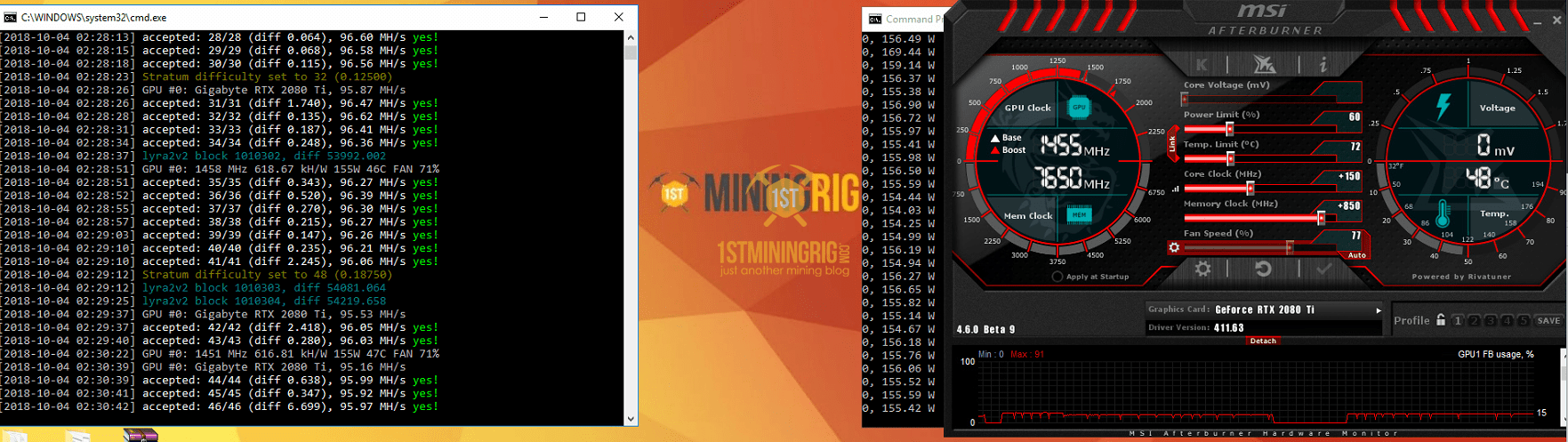 Gigabyte RTX 2080 Ti Mining Performance Review | Bitcoin Insider