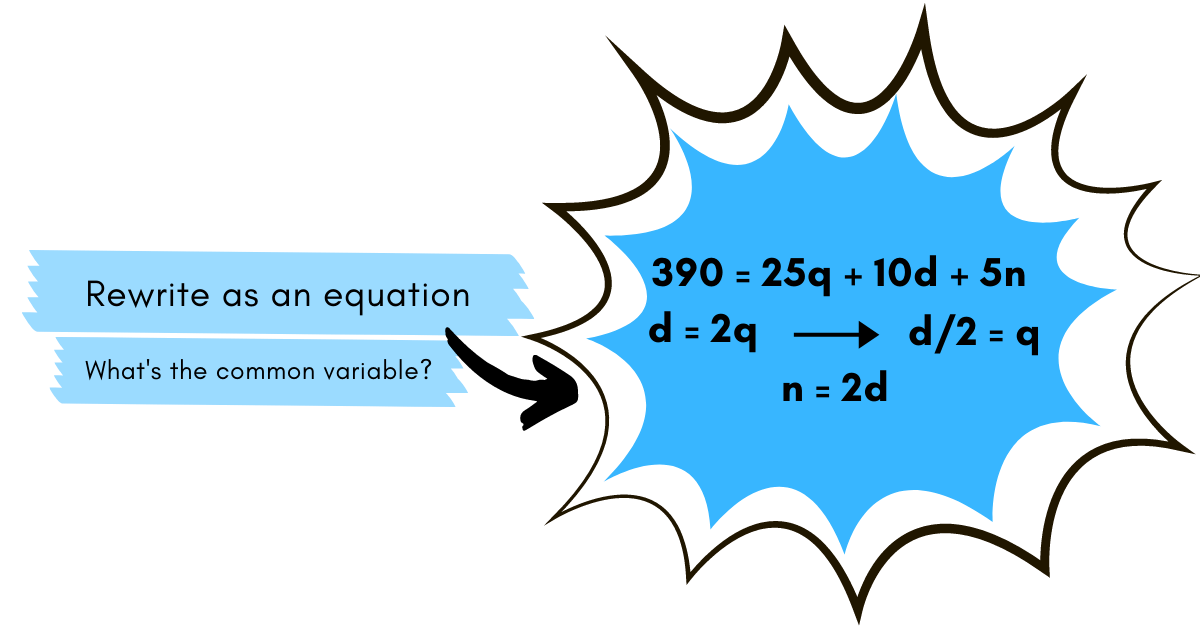 Algebra Write Equations To Represent Word Problems - Tessshebaylo