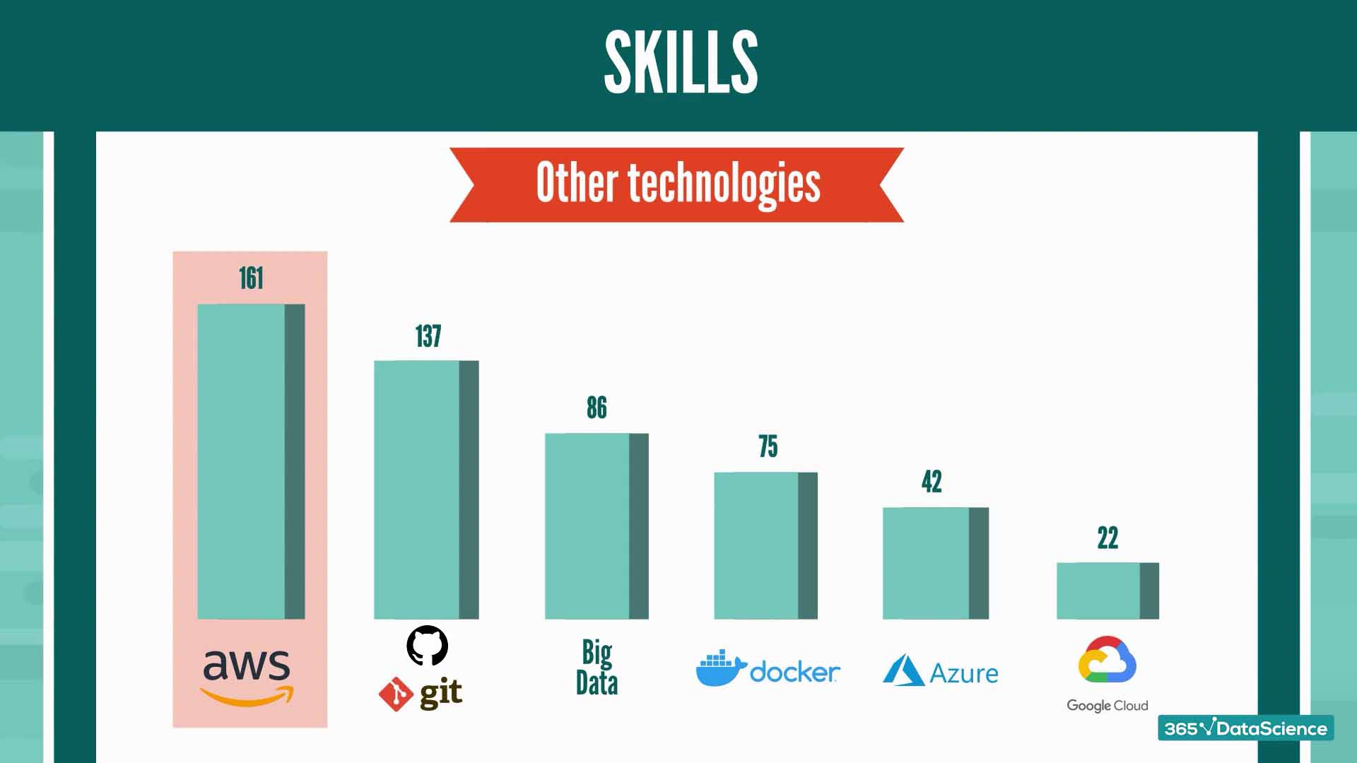entry-level-python-developer-jobs-near-me-news