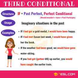 Ejemplos De Third Conditional Simple E