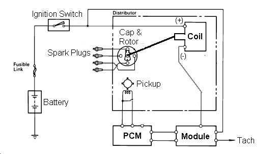 Toyota Yaris Coil Pack Wiring Diagram Pdf