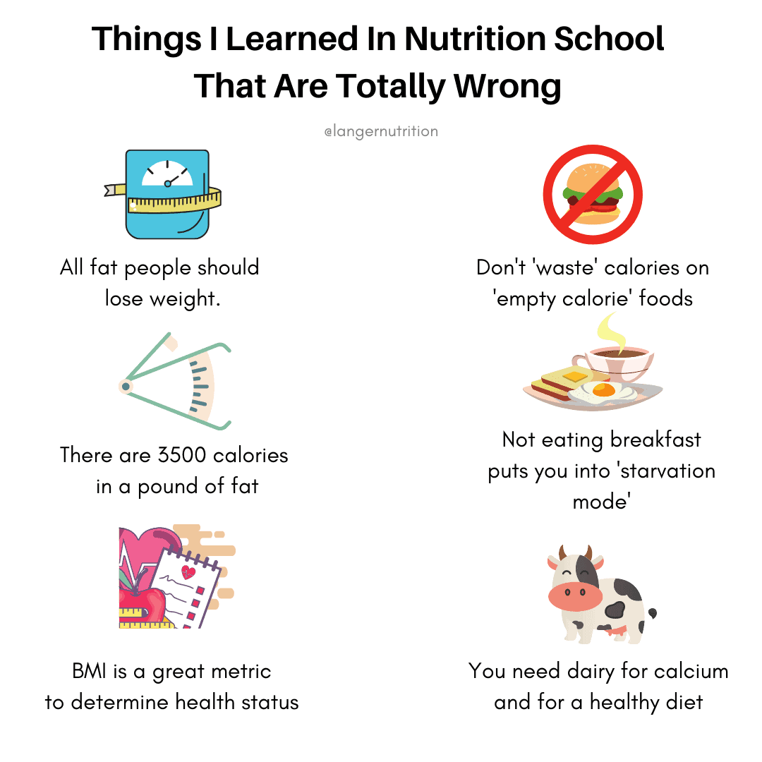 10 Things I Learned in Nutrition School That Are Completely Wrong