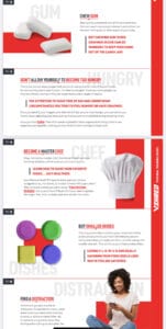 Honest VShred Review: Does VShred Work? VShred Diet Review.