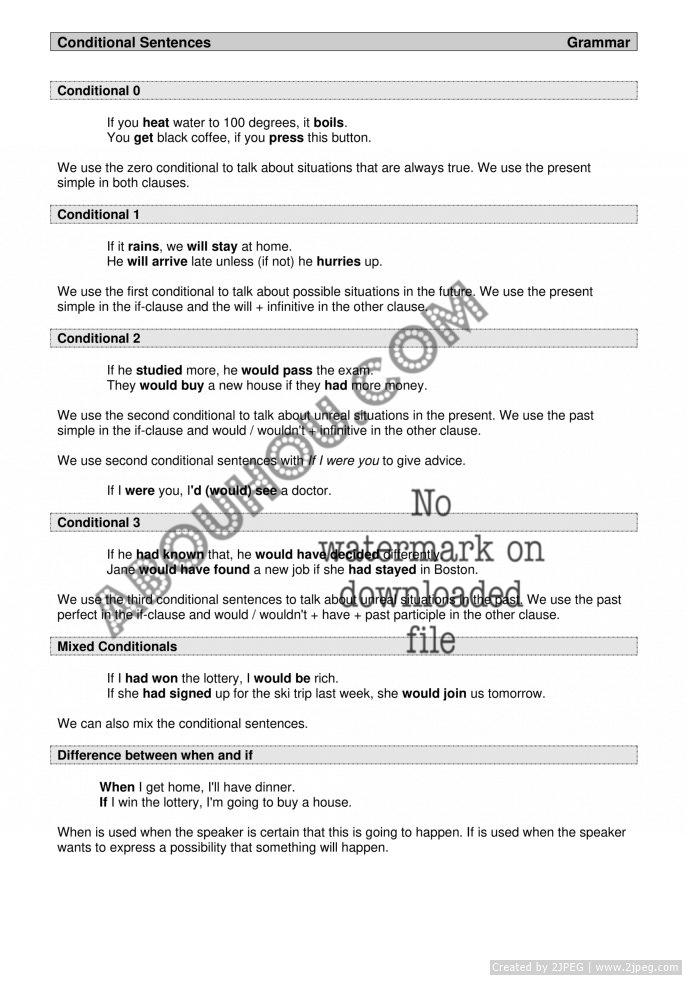 Conditional 0, 1, 2, 3 Rules and Examples..doc