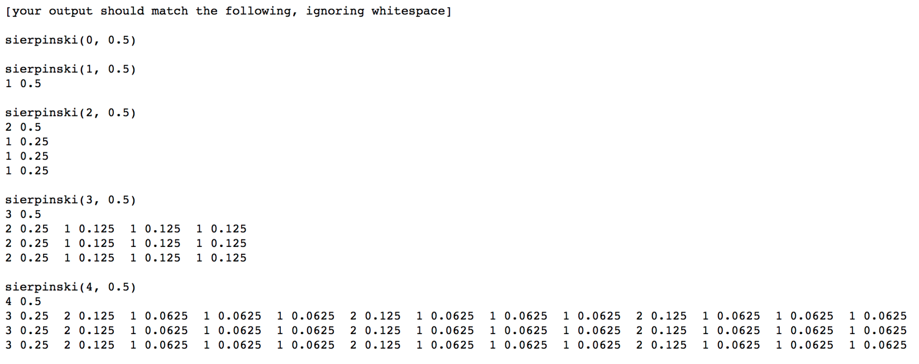 Recursion in Graphics: Sierpinski Triangle Checklist | Mrs. Elia's Algorithms and Data Structures