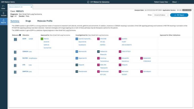 10 Use Cases of Neural Networks in Business - Algorithm-X Lab