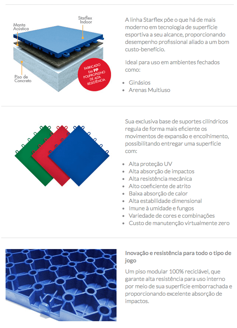 Pisos Modulares | AllPisos