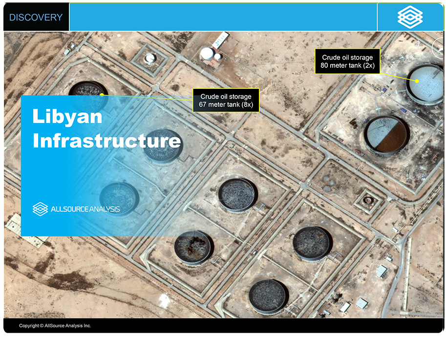 Libyan Infrastructure - AllSource Analysis