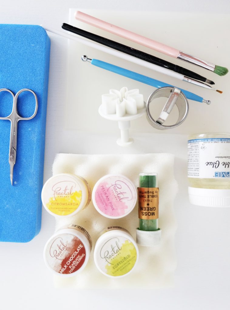 Beginner Components - American Cake Decorating