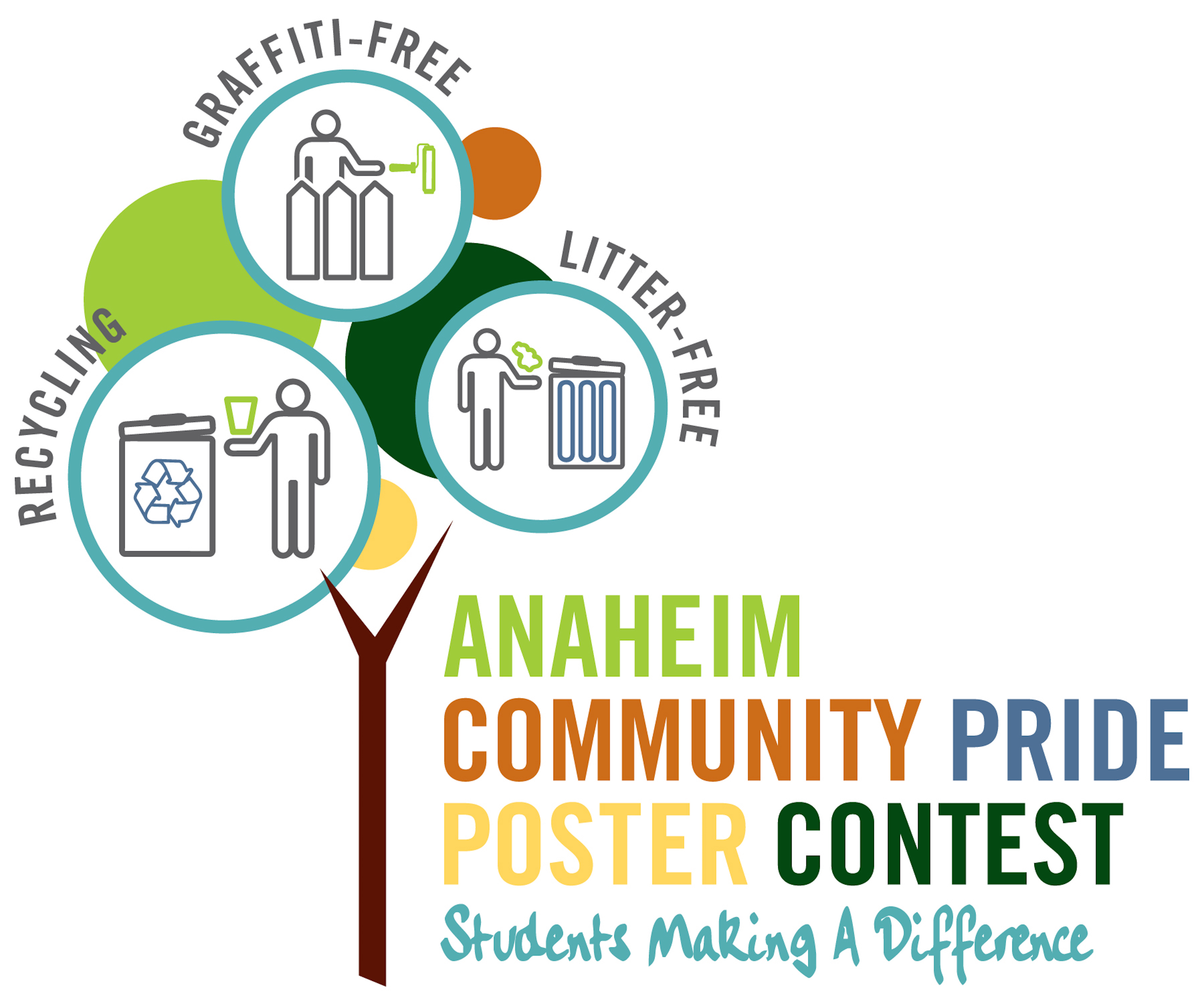 Community Pride – Anaheim Beautiful