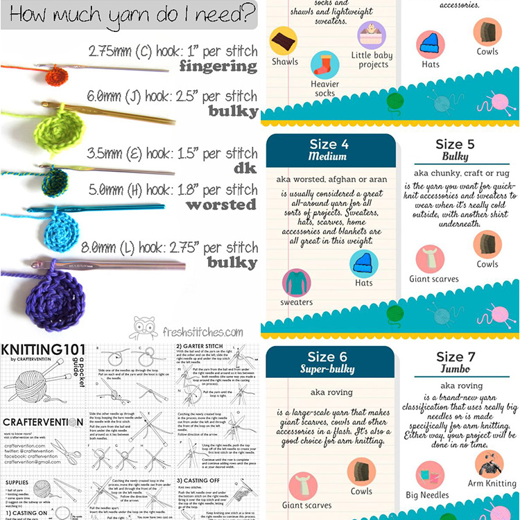 Great Cheat Sheets For Knitters