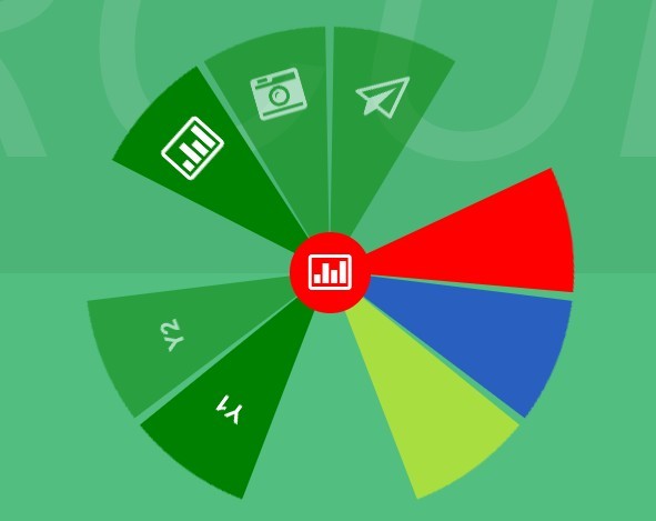 Angularjs Directive For Circular Navigation Menus Angular Script 1191