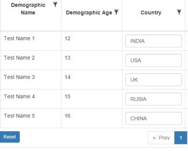 Angular 5 Data Table | Angular Script