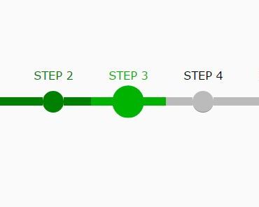 Customizable Stepper/Wizard Component For Angular | Angular Script