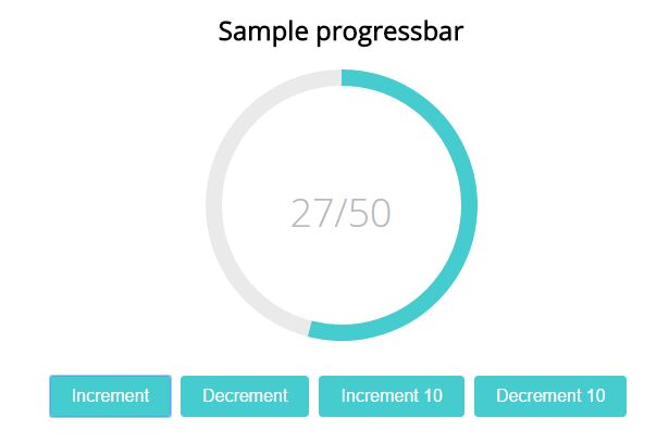 Angular SVG Round Progressbar | Angular Script