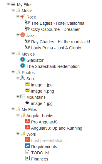 Lightweight Angular Tree Widget Control | Angular Script