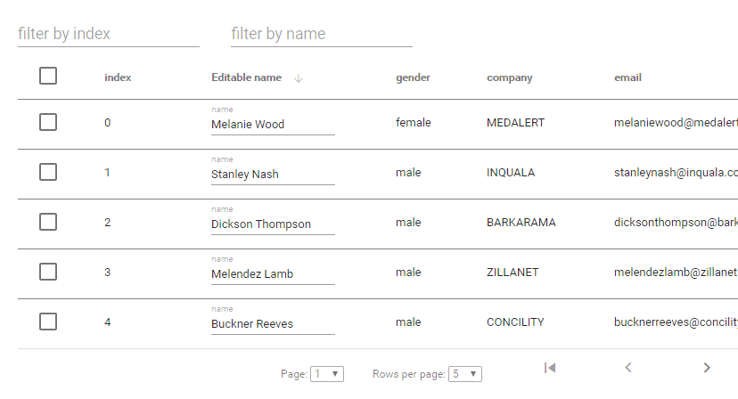 Angular2 Table View With Angular Matirial | Angular Script