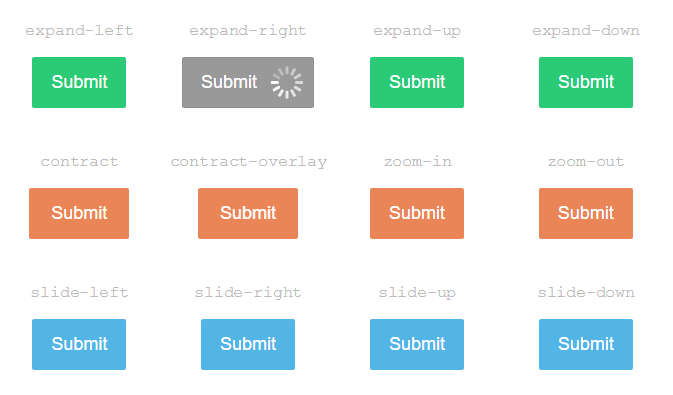 Angular 2 Ladda Module | Angular Script