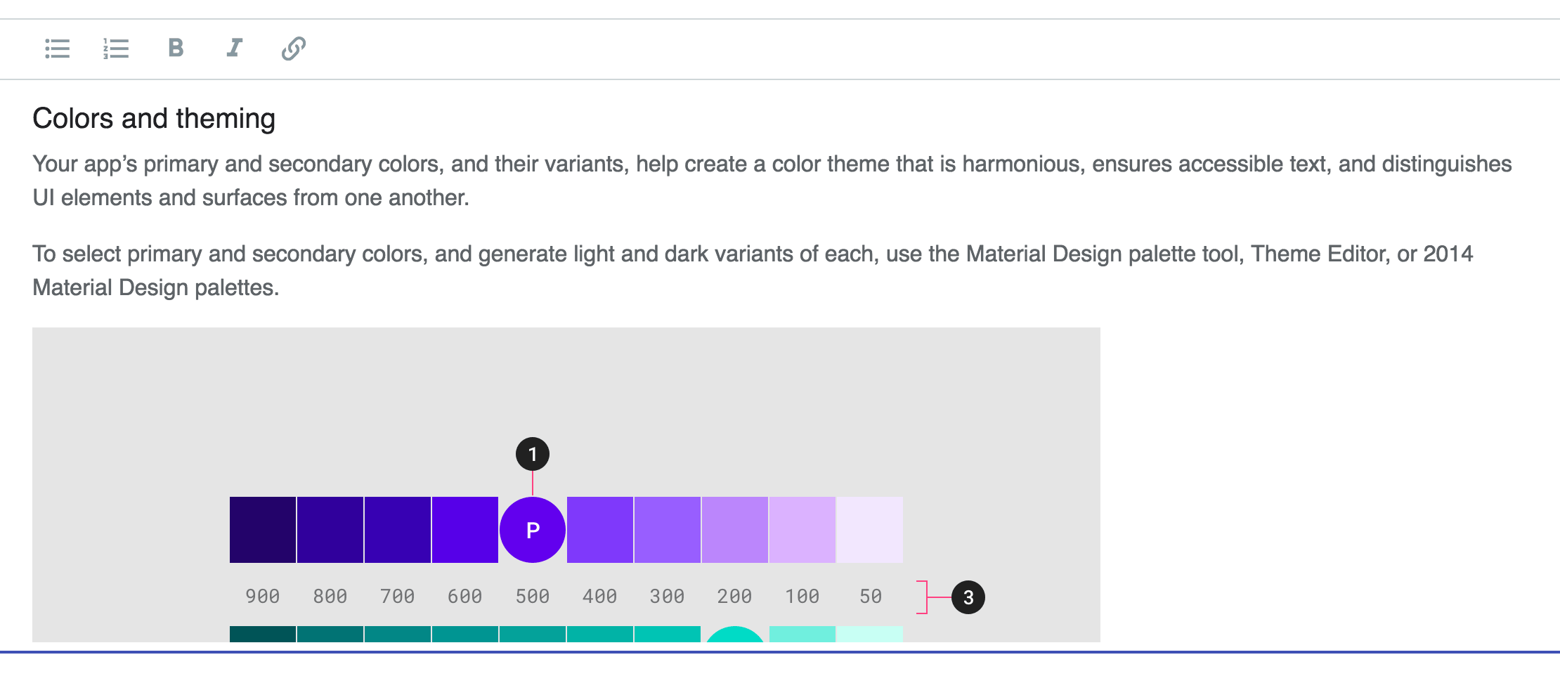 Angular Material Wysiwyg Editor For Angular 7 Matngxwig Angular Script