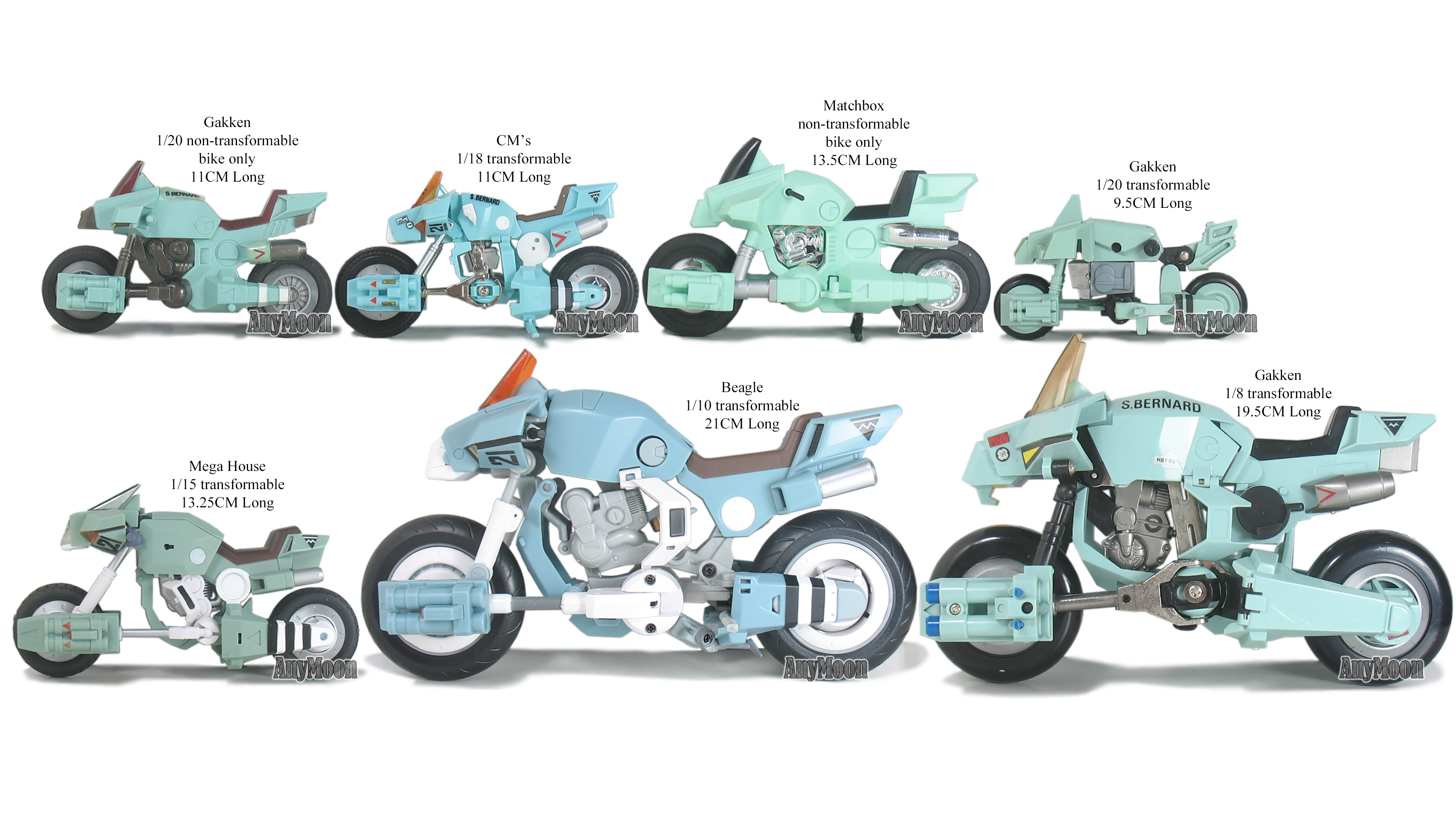 CMs 1/18 Brave Gokin Ride Armors – Scorched Earth Toys