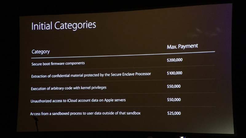 Apple تمنح 750,000 ريال لمن يخترق أنظمتها - ابل بالعربي