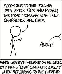Data on xkcd | Arnold Zwicky's Blog