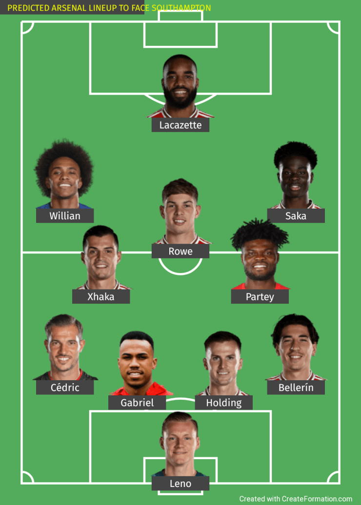 Predicted Arsenal Lineup To Face Southampton With All Eyes On Lacazette predicted-arsenal-lineup-to-face-southampton-with-all-eyes-on-lacazette