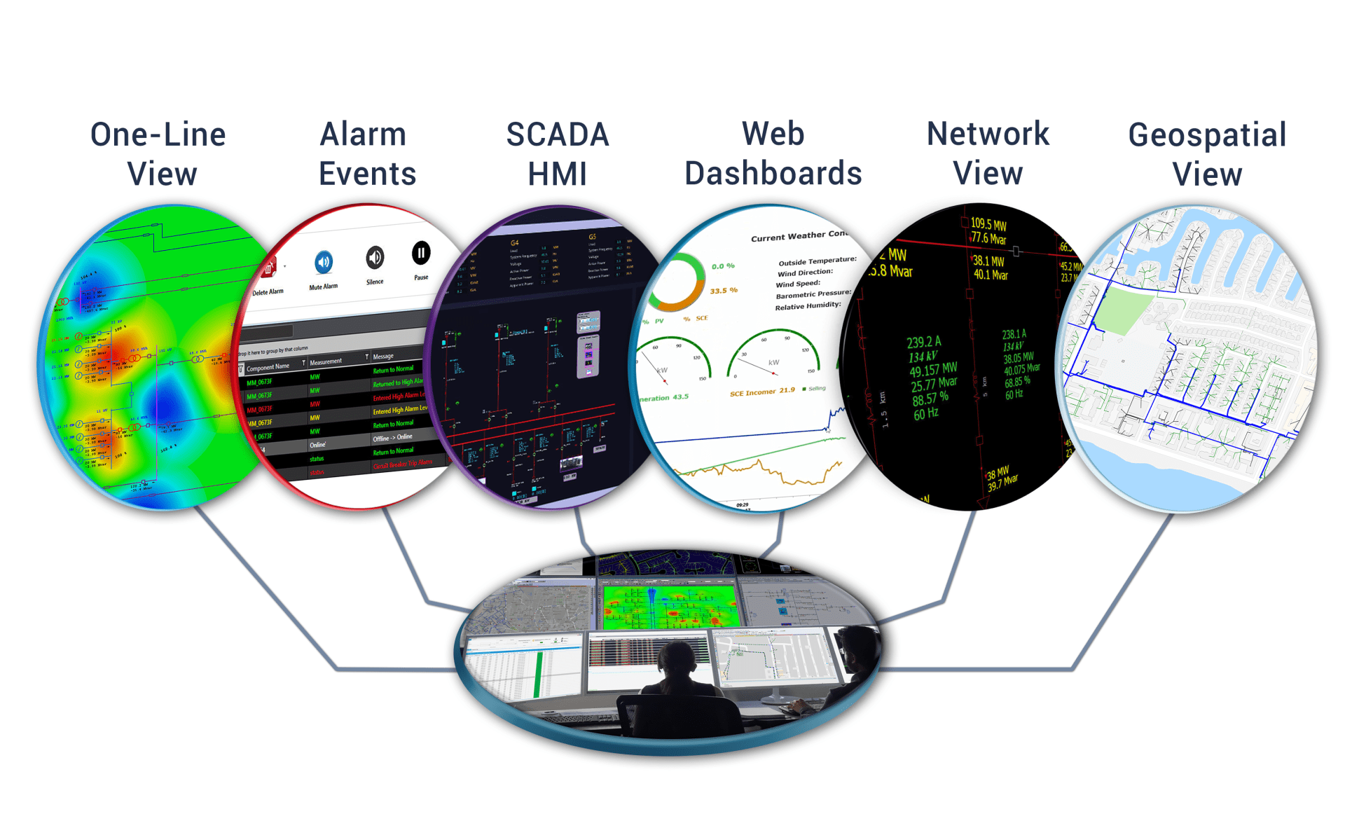 ETAP: Delivering Intelligent Solutions for the Power Grid – Aspioneer