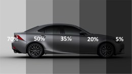 10 Window Tint Levels Ideas Ken Chickens