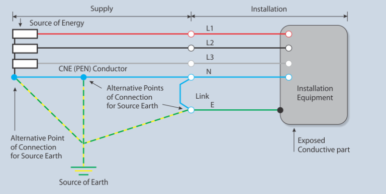 Wiring Diagram For 3 Dual 2 Ohm Substations - Wiring Diagram